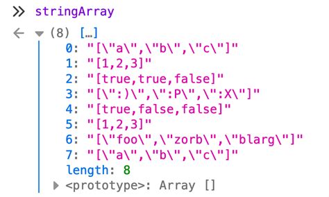 Removing Duplicate Arrays From An Array Of Arrays