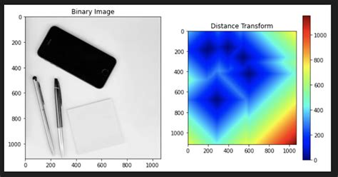 Datatechnotes Image Distance Calculation Example With Opencv