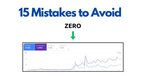 Sending Emails With Aws Ses A Comprehensive Guide Aws In Plain English