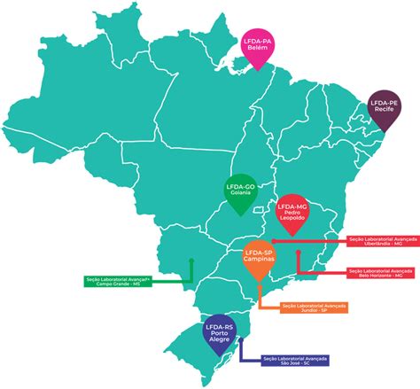 Laboratórios Federais De Defesa Agropecuária — Ministério Da Agricultura E Pecuária