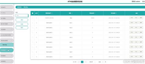 Javavue计算机毕业设计atm自动取款机系统 银行自助服务系统的设计与实现 基于web的atm在线管理系统在一个银行系统中客户可以通过 Atm 机取款。请描述该场景的功能需求并绘制