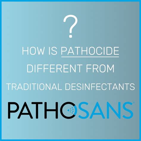 Pathosans® Middle East On Linkedin Bacteria Build Resistance Over