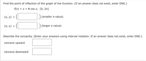 Solved Find The Point Of Inflection Of The Graph Of The Chegg