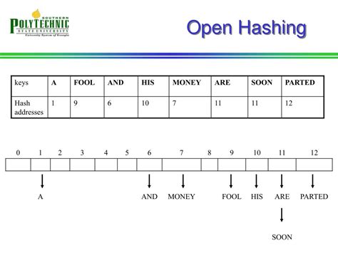 Ppt Cs4413 Matching Algorithms These Materials Are Used In The