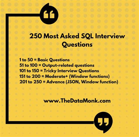 Nitin Kamal On Linkedin Analytics Analyticsjobs Dataanalytics Data