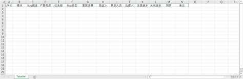 缺陷 bug 分类与定位 bug缺陷类型 csdn博客