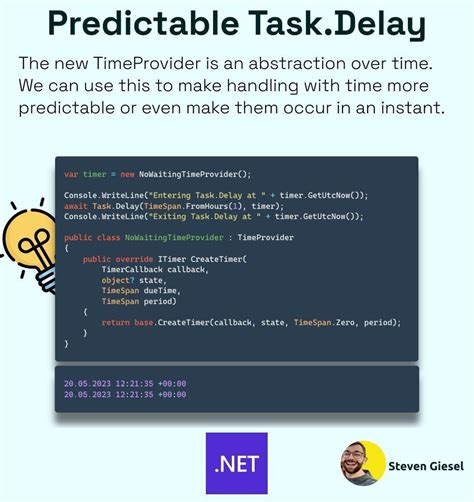 Csharp Dotnet Steven Giesel