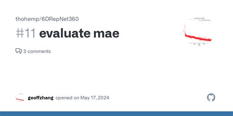 Evaluate Mae · Issue 11 · Thohemp6drepnet360 · Github