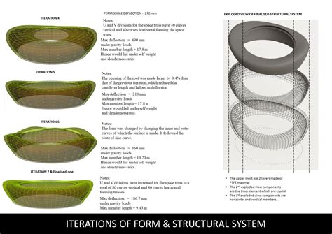 You Are Being Redirected