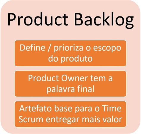 Product Backlog