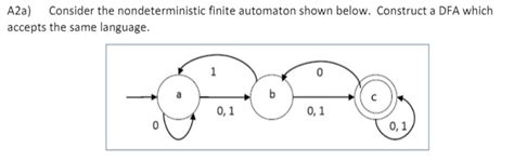 Solved A2a Consider The Nondeterministic Finite Automaton