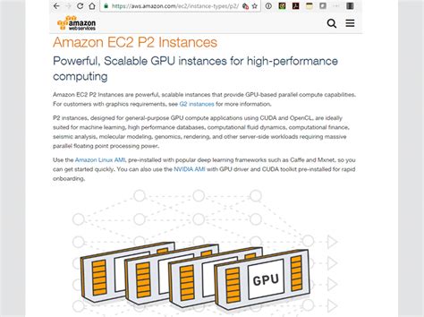 AWS Adds High Powered NVIDIA GPUs To Its Cloud Offerings Converge Digest