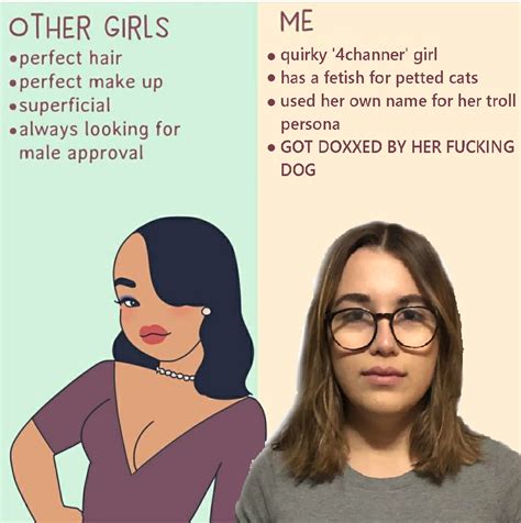 Isabella Loretta Janke Not Like Other Girls Isabella Loretta Janke Know Your Meme
