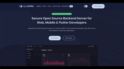 Appwrite Installation With Flutter Complete Setup YouTube