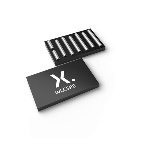 Low Voltage E Mode GaN FETs Nexperia