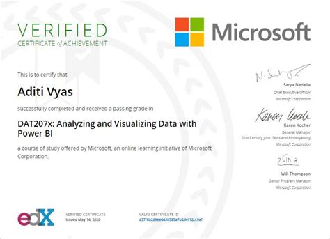 microsoftpowerbi datavisualization dataanalytics certified aditi vyas