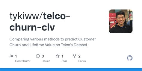 GitHub Tykiww Telco Churn Clv Comparing Various Methods To Predict