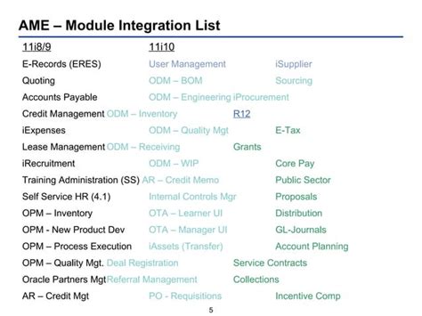 Oracle Applications R12 Approvals Management Engine Ame Training Ppt