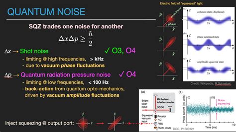 At The Quantum Limit Of Gravitational Wave Detection Optica