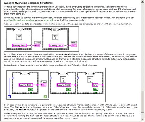 solved global variables are better than functional globals so there