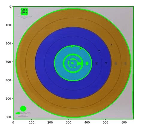 Opencv Findcontours What It Is My Awesome Moments