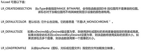 win32 API编程之GDI绘图 博客园