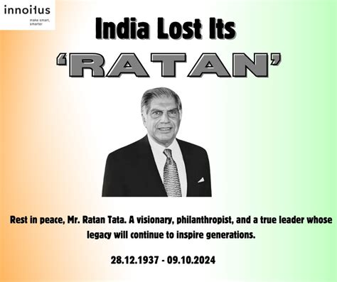 Innoitus On Linkedin Ratantata Innoitus