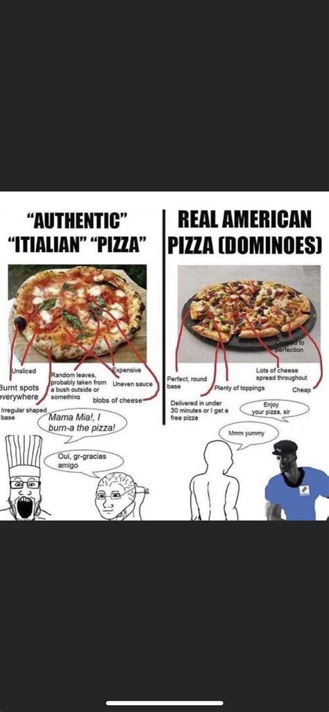 This Pizza Meme Is A Crime Rpizzacrimes