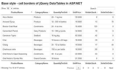 Các kiểu định dạng Styling của jQuery DataTables trong Asp net Thủ thuật lập trình Asp net