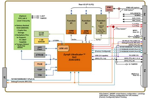 G Trans Pacific Technologies