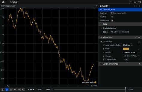 Defaults And Overrides For Any Data — Rerun