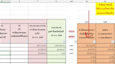คลิปสอนใช้งานไฟล์รายงานค่าเสื่อมราคา ออกใบผ่านรับโอน ปรับปรุงค่าเสื่อมราคาประจำปีและสท อัตโนมัติ