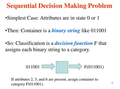 Ppt Decision Support Algorithms For Port Of Entry Inspection