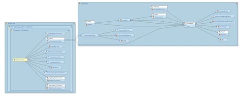 bcbs 239 semantics and lineage