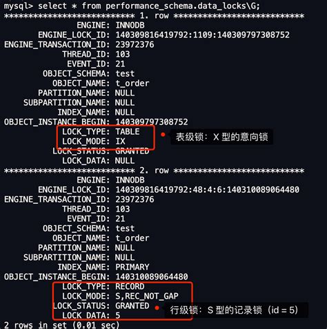Mysql 死锁了,怎么办? 小林coding Mysql 死锁了,怎么办? 小林coding