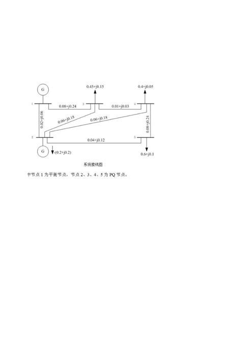 【老生谈算法】matlab实现潮流计算实例计算docx资源 Csdn下载
