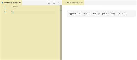 Flow Cannot Use 流程图无法使用 · Issue 1686 · Shd101wyyvscode Markdown