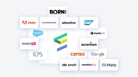 Emarsys Partner Ecosystem