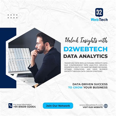 dhaval dudhat on linkedin d2webtech dataanalytics businessgrowth