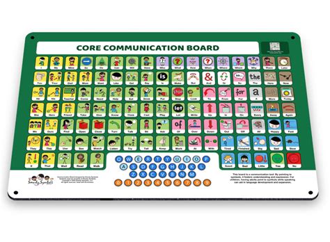 Inclusive City Library Communication Board Playground Communication Boards