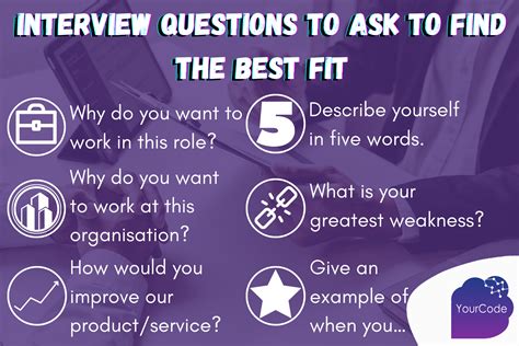 The Best Interview Questions To Ask And What Answers Youre Looking For YourCode
