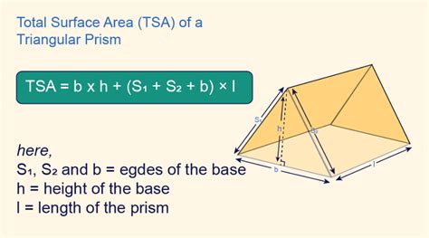 Triangular Prism Definition Examples And Practice Problems