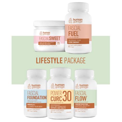 Fundamental Package Human Garage