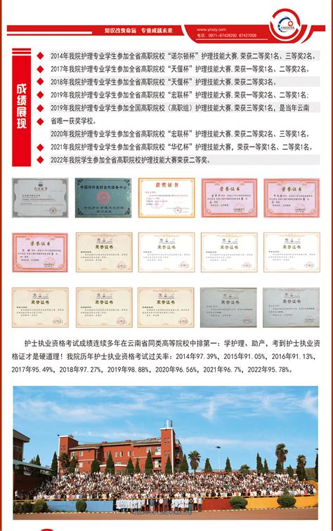 云南新兴职业学院2023年高职大专报考指南、云南新兴职业学院官网—招生办