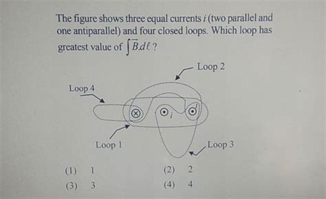 The Figure Shows Three Equal Currents I Two Parallel And One Antiparalle