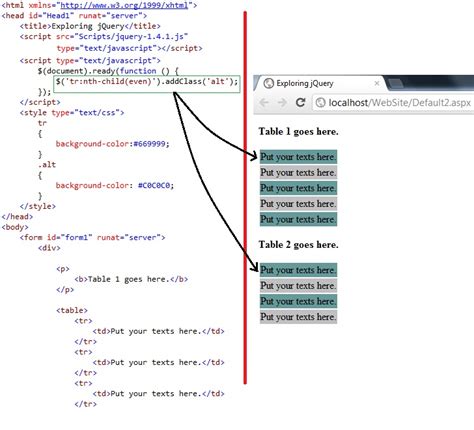Jquery And Css Selectors Part 4