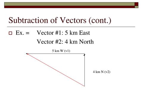 Ppt Physics Chapter 3 Vector And Scalar Quantities Powerpoint Presentation Id 6305319