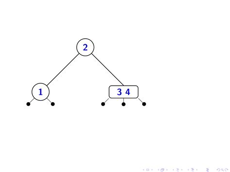 Tikz Pgf How To Adjust Spacing Within A Node And The Placing Of Edges In A Tree TeX LaTeX
