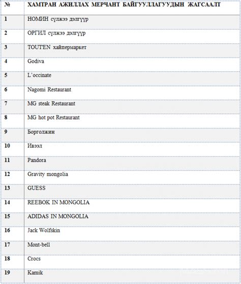 “ХИШИГ ДҮҮРЭН ЦАГААН САР” БУЦААН ОЛГОЛТЫН АЯН ЭХЭЛЛЭЭ