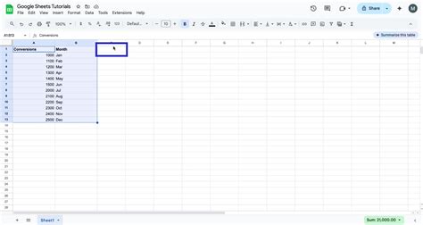 How To Make A Graph In Google Sheets Google Sheets Tutorials